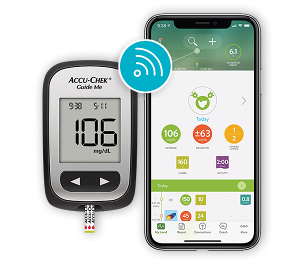 mySugr - Main Interface for people with diabetes ::: Roche Diabetes ...