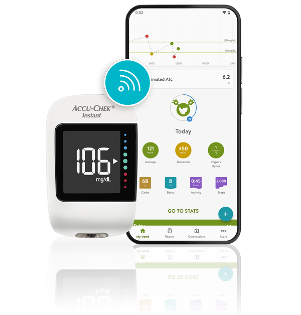 Accu-Chek® Instant BGM system ::: Roche Diabetes Care Solutions