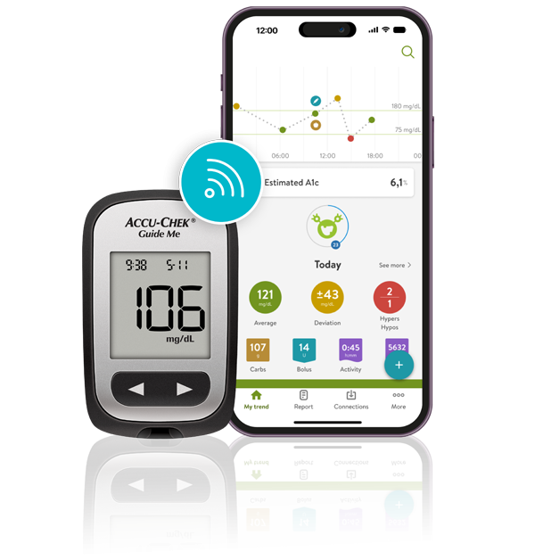 Accu-Chek® Guide Me BGM system ::: Roche Diabetes Care Solutions